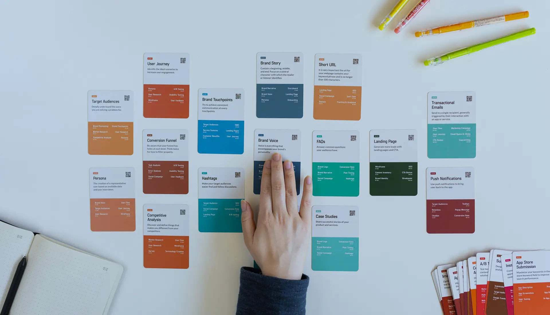 The Four Cs of Successful Project Management - Blue Zoo Creative